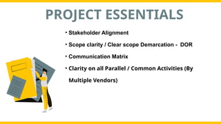 Project Infographics- Project life cycle.pptx