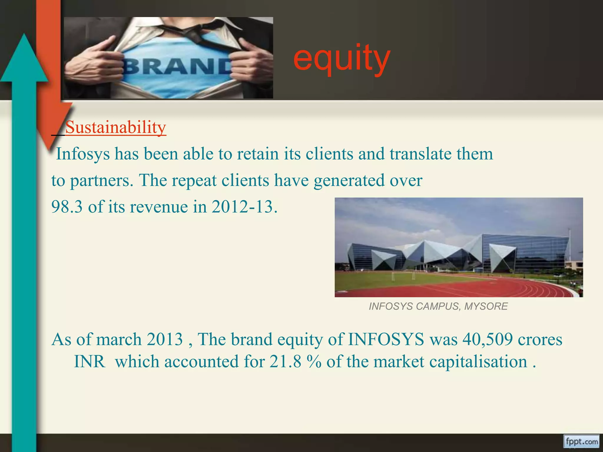 Infosys ,a brand that matters | PPTX