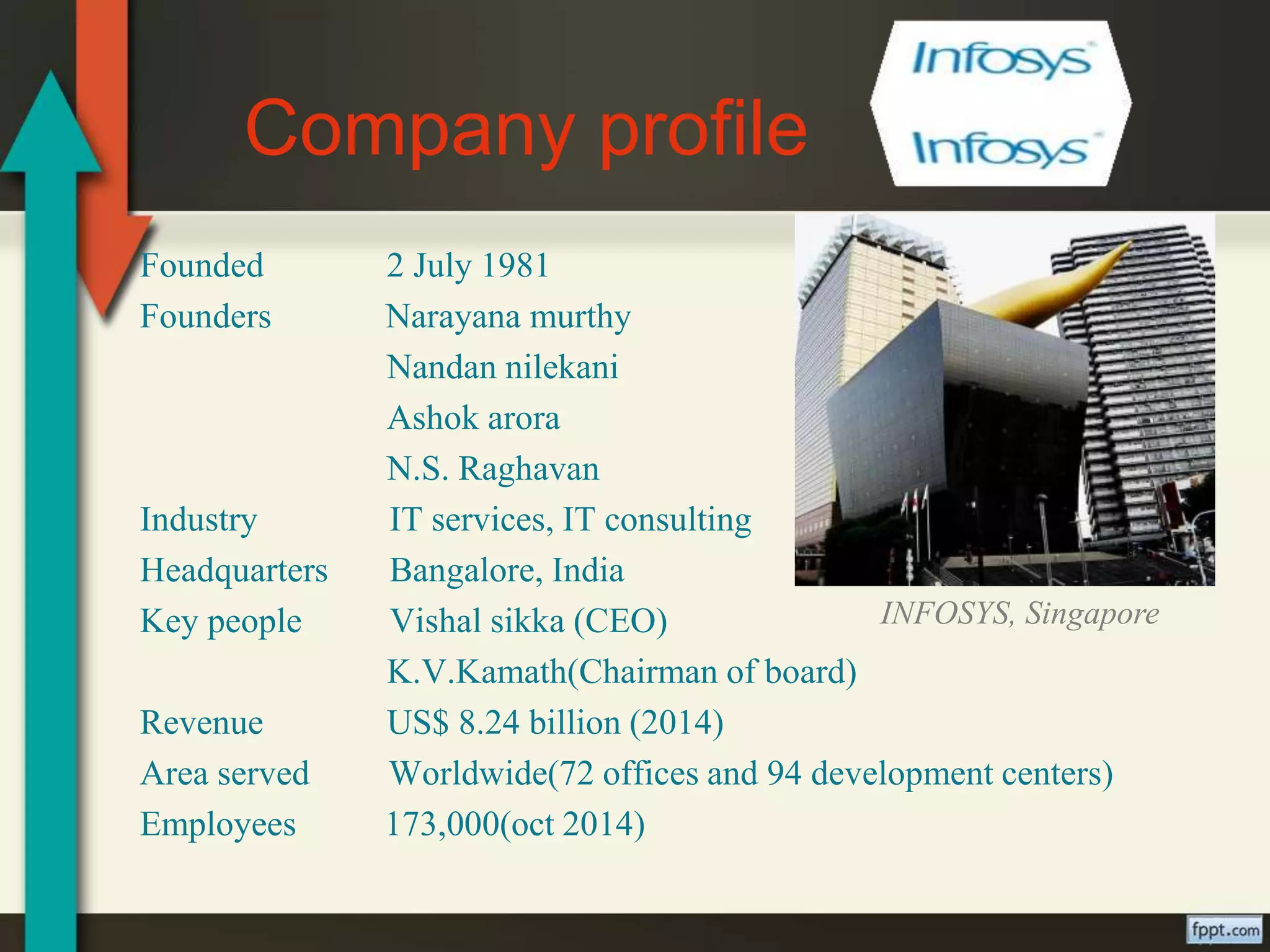 Infosys ,a brand that matters | PPTX