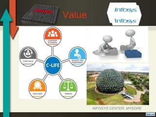 Infosys ,a brand that matters | PPTX