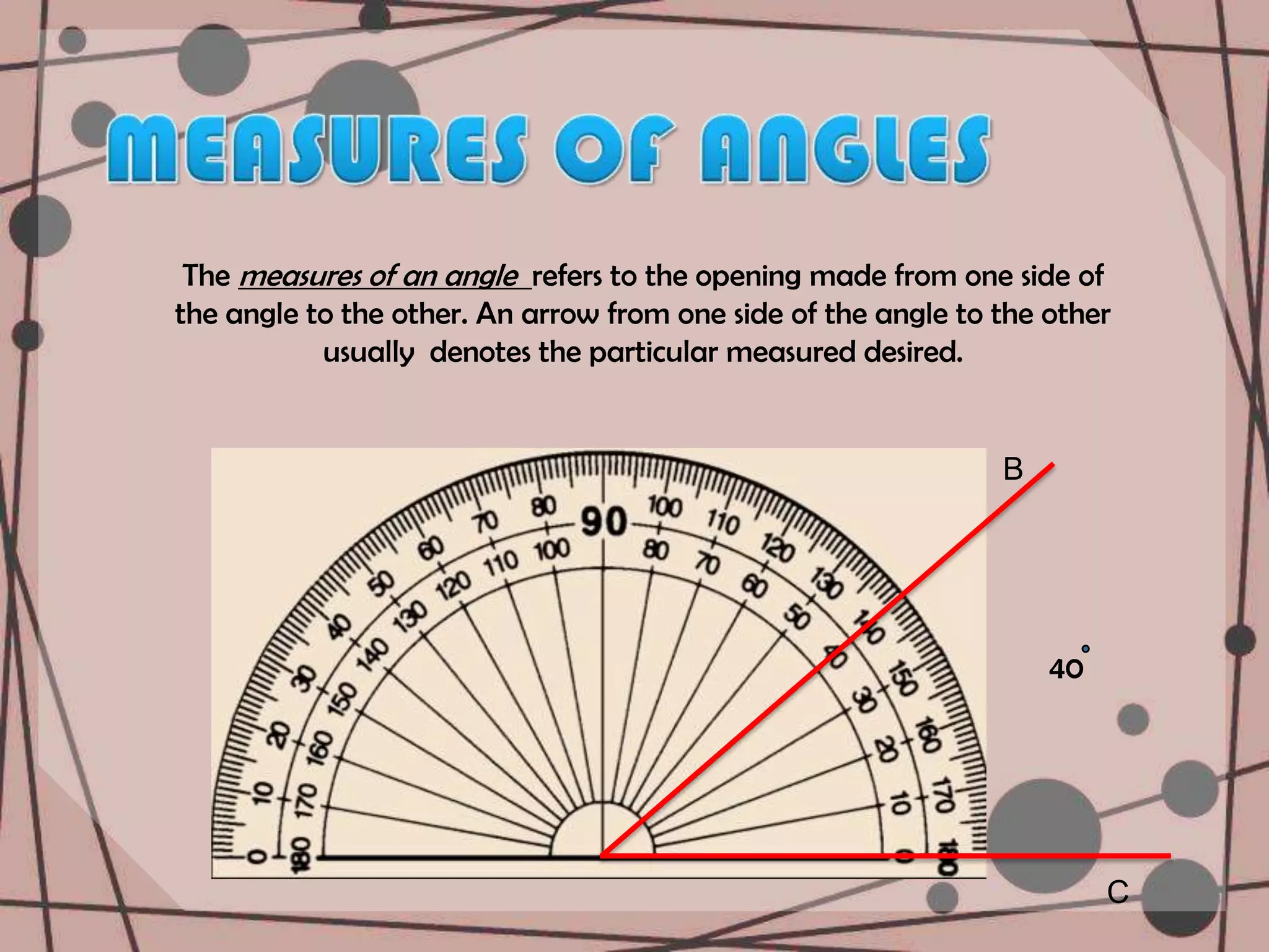 Measure of an angles | PPT