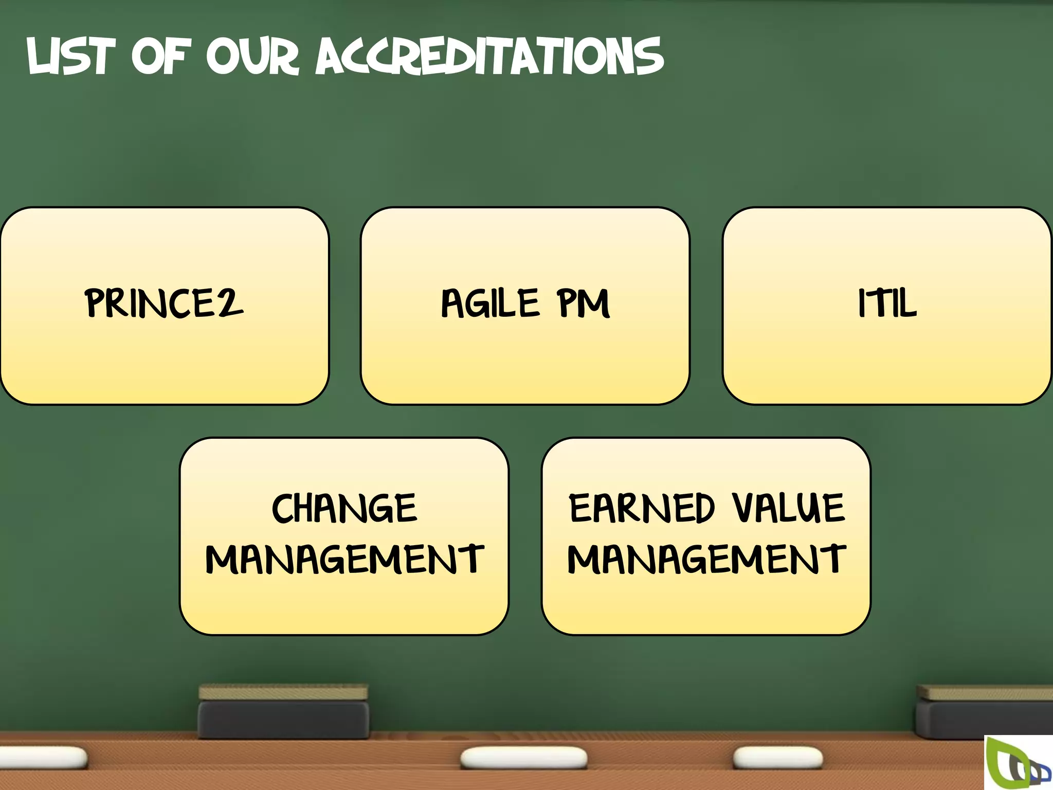 Projectingit Introduction To Project Management Training Ppt