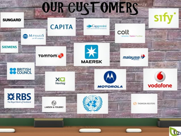 Projectingit Introduction To Project Management Training Ppt