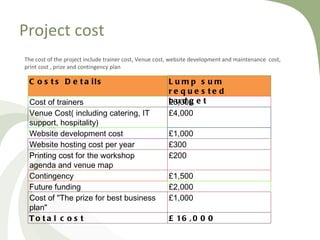 Project initiation document | PPT