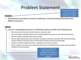 Project Identification and Initiation Tool Kit | PDF