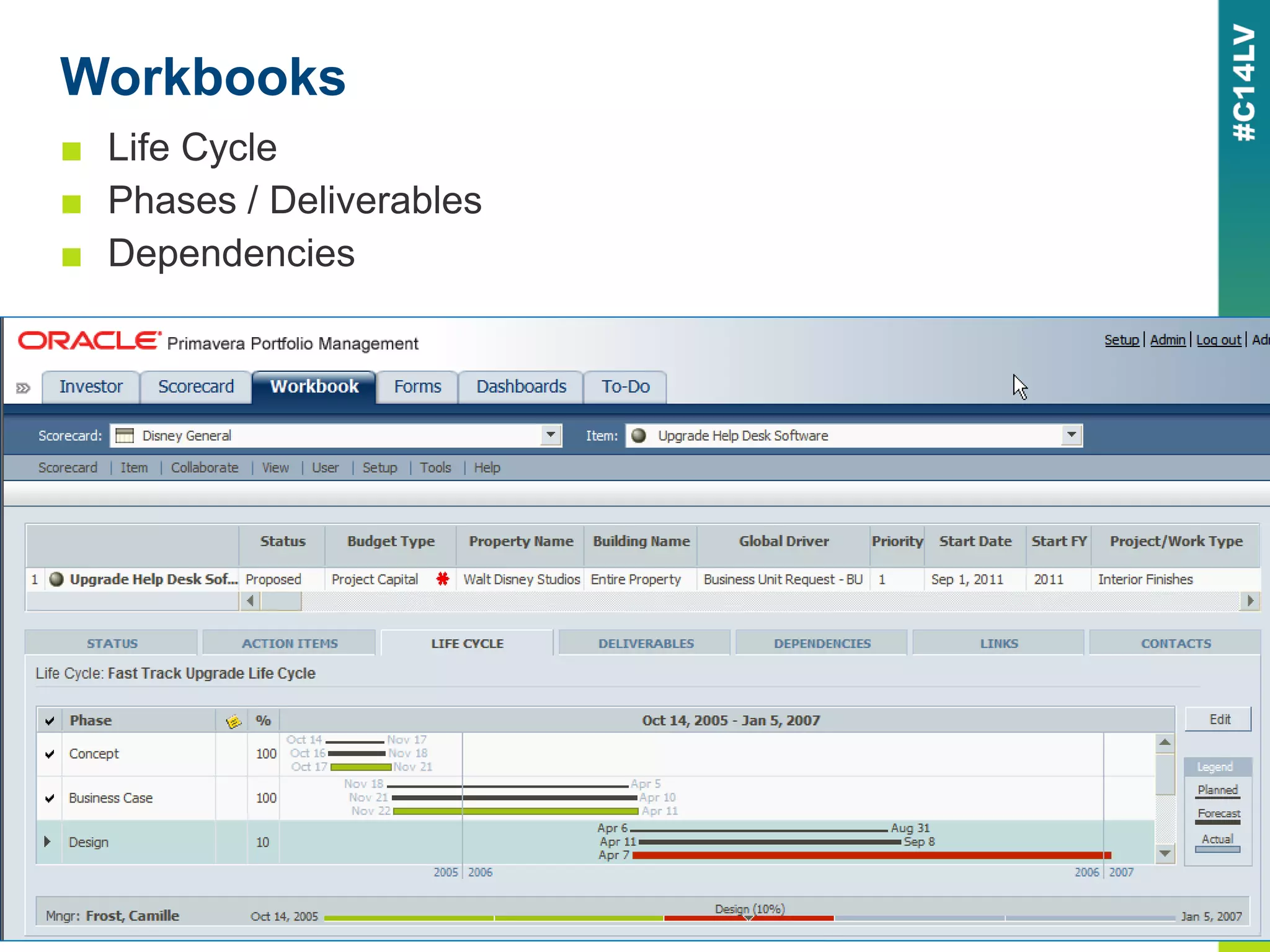Project initiation in oppm to project execution in p6 eppm - Oracle ...