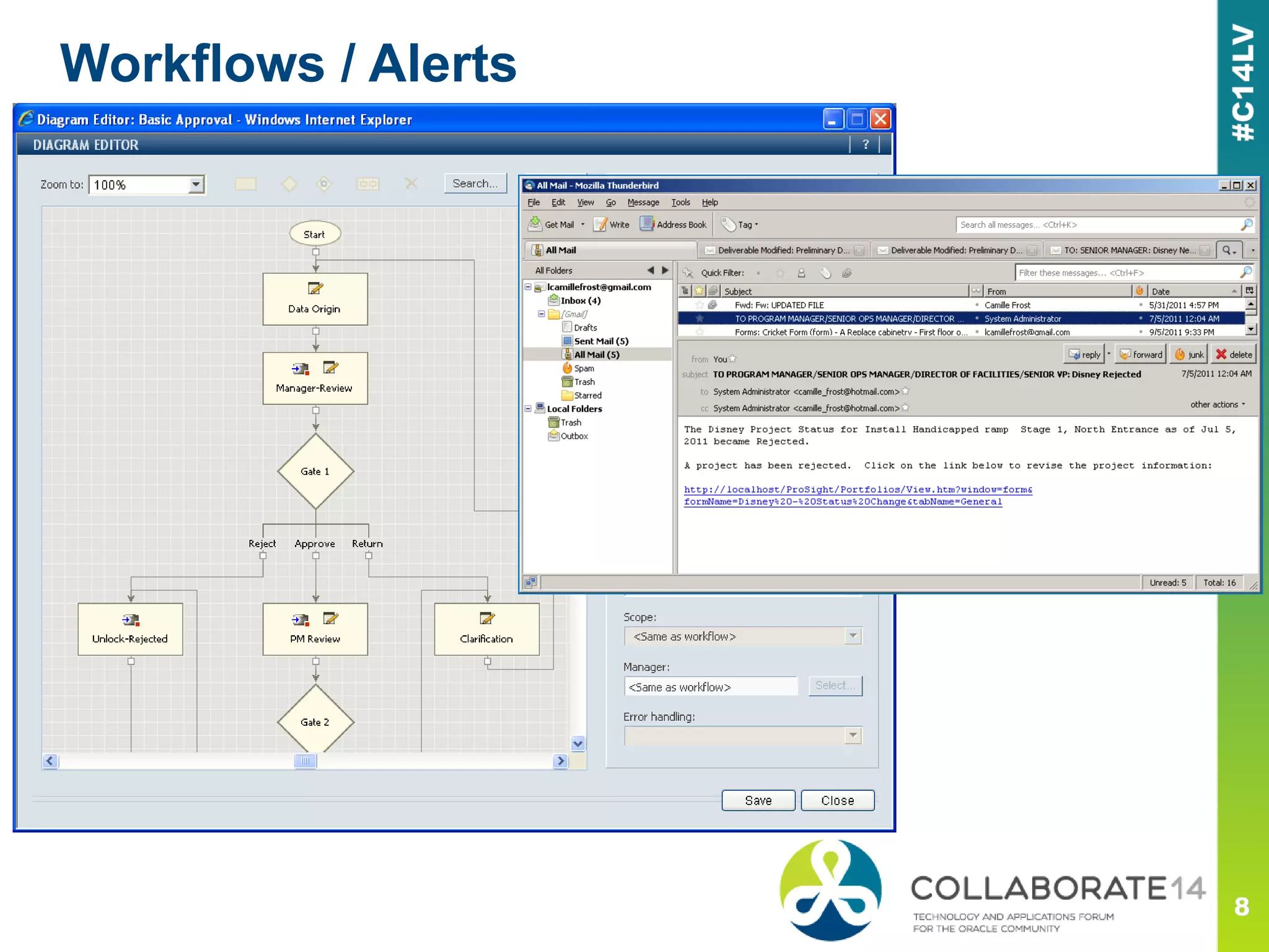 Project initiation in oppm to project execution in p6 eppm - Oracle ...