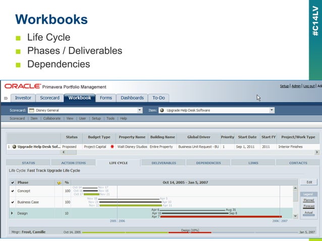 Project initiation in oppm to project execution in p6 eppm - Oracle ...
