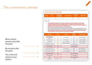 e-Learning project initiation template | PDF