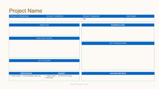 Project Initiation Templates to manage Projects | PPTX