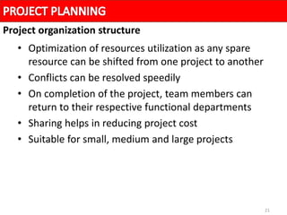Project initiation topic 2.5_project organization structure | PPTX ...
