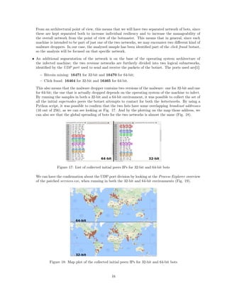 Project in malware analysis:C2C | PDF