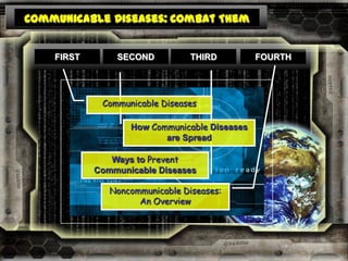 Communicable Diseases | PPT | Infectious Diseases | Diseases and Conditions