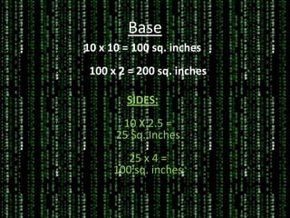 Project in math | PPTX