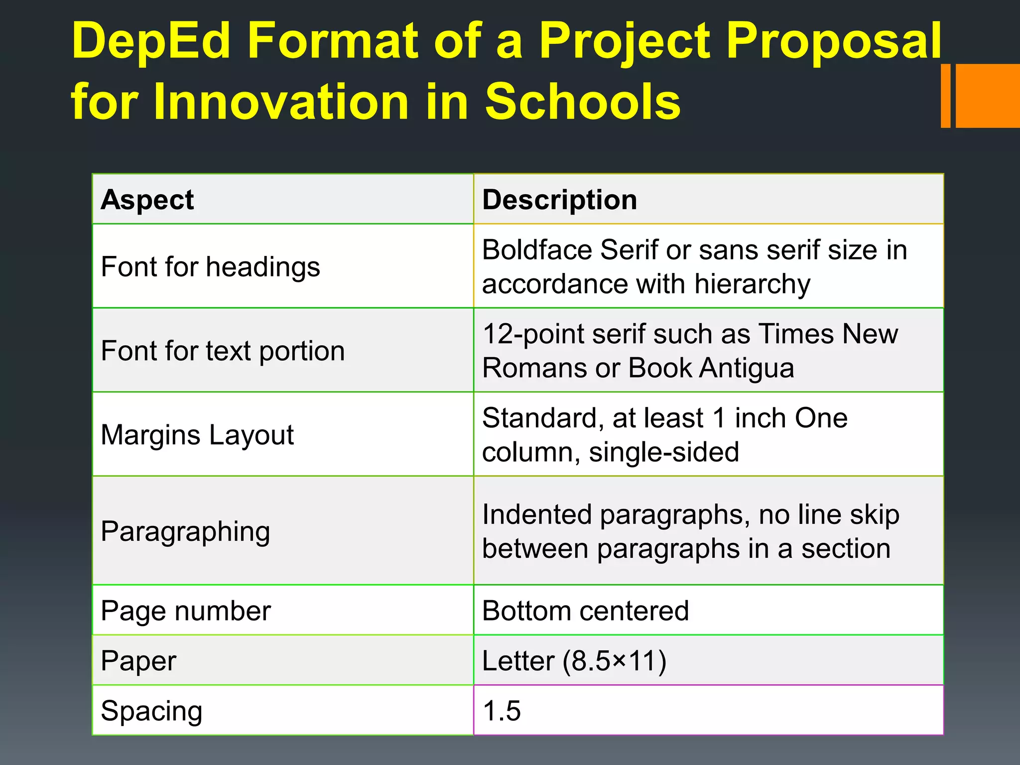 Project Innovation Proposal: A guide for Teachers | PDF