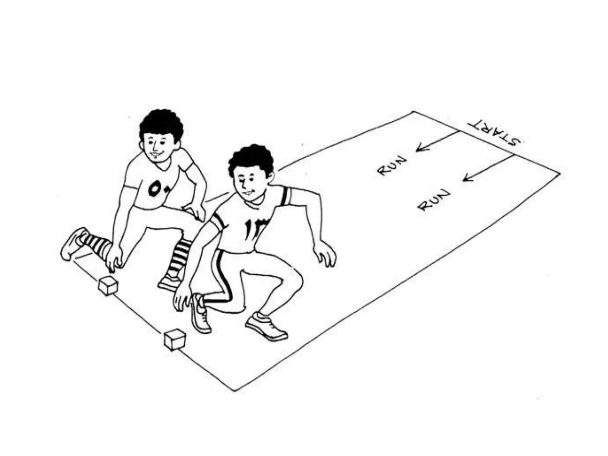 Project in physical education | PPT