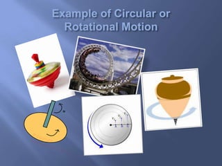 Project in physics | PPTX