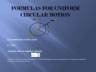 Project in physics | PPTX