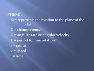 Project in physics | PPTX