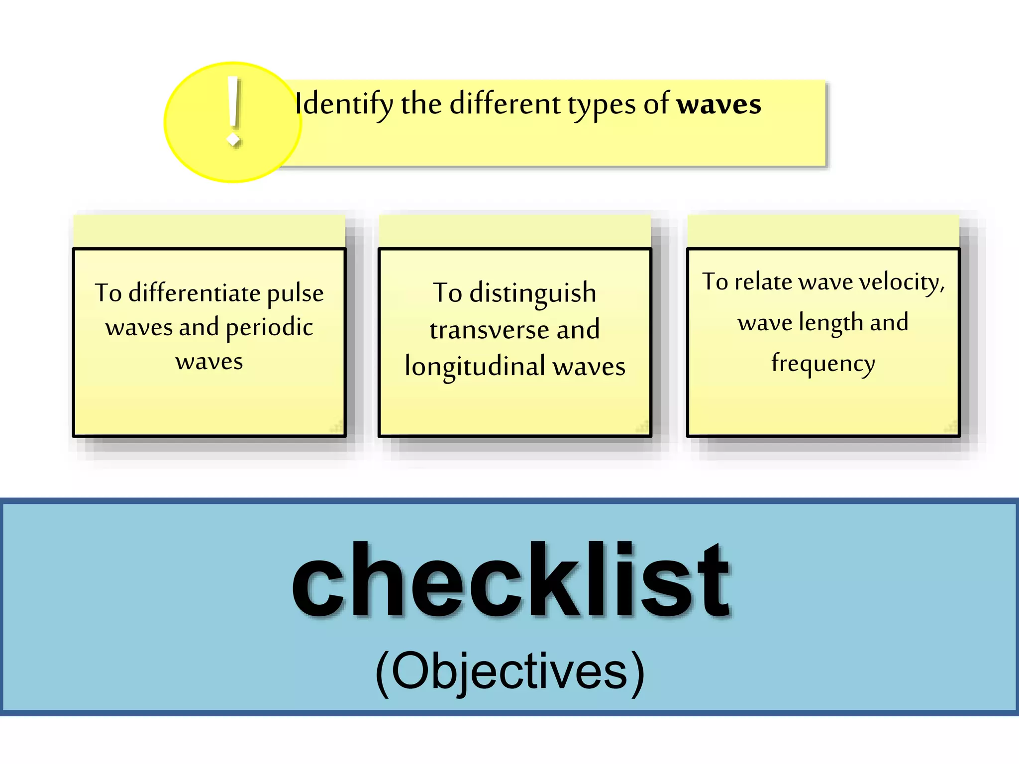 Project in Physics: WAVES | PPTX