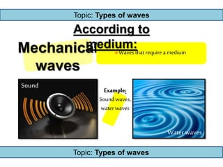 Project in Physics: WAVES | PPTX