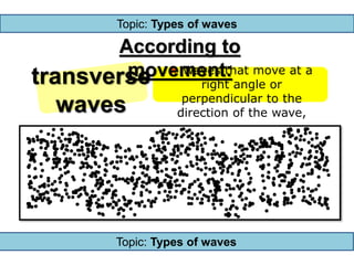Project in Physics: WAVES | PPTX