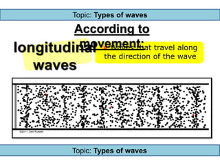 Project in Physics: WAVES | PPTX