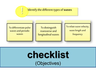 Project in Physics: WAVES | PPTX