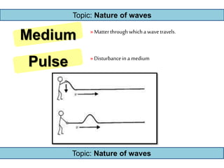 Medium Waves Physics