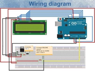 Instrumentation Project "Monitoring And Control Water Level With ...