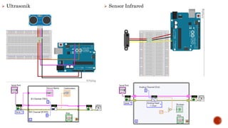 PROJECT AUTOMATIC DISPENSER (LABVIEW+ARDUINO) | PPTX