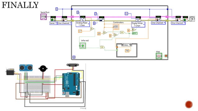 PROJECT AUTOMATIC DISPENSER (LABVIEW+ARDUINO) | PPTX