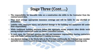 Project Insurance and its implications.pptx