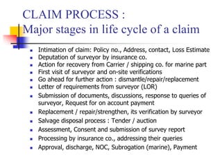 Project insurance claims | PPTX