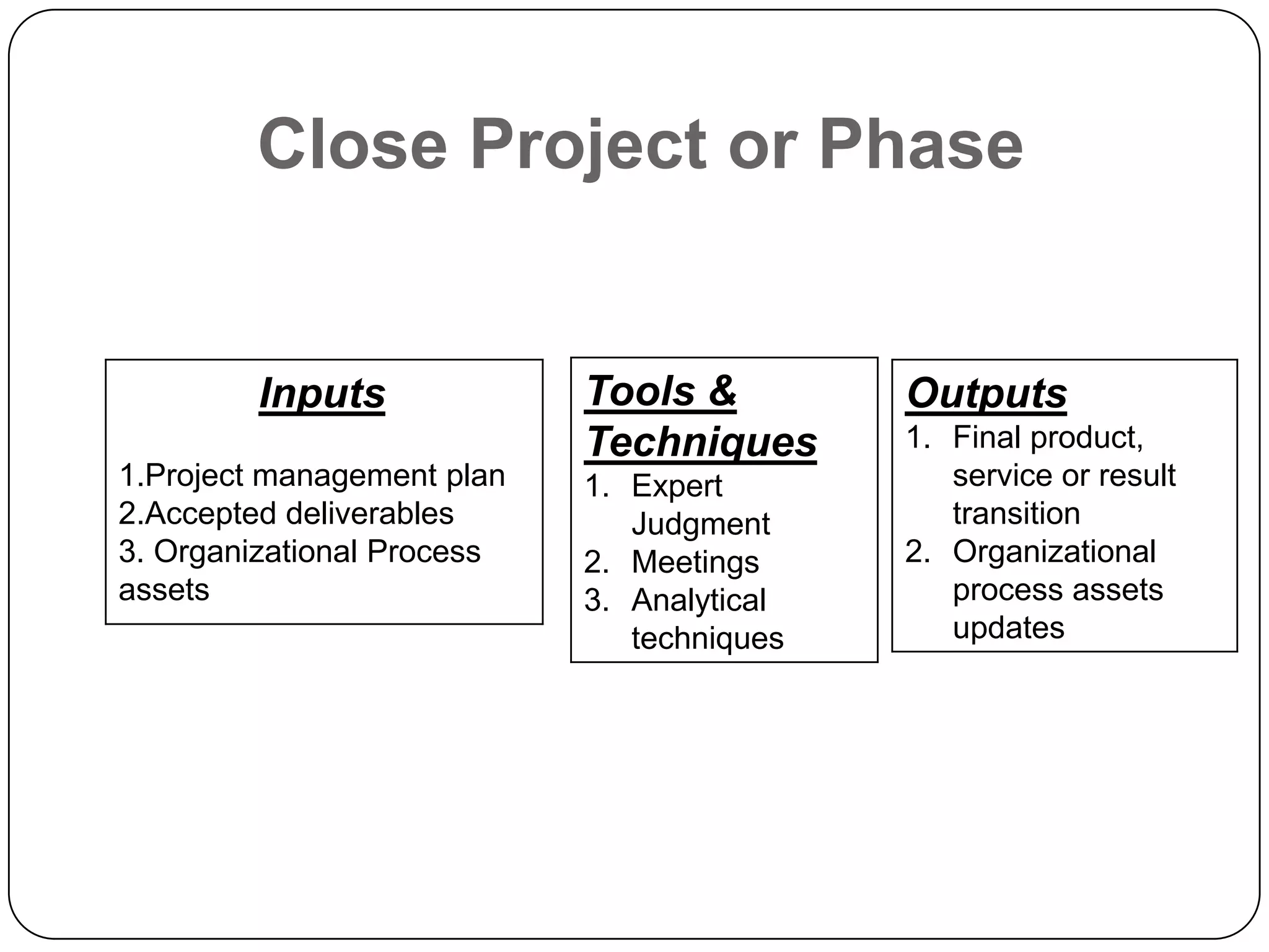 Project integration management | PPTX