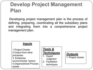 Project integration management | PPTX