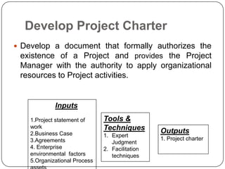 Project integration management | PPTX