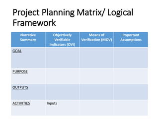 Project Integration Management.pptx