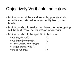 Project Integration Management.pptx