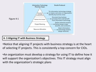 Project integration management ch 4 | PPTX