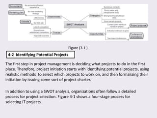Project integration management ch 4 | PPTX