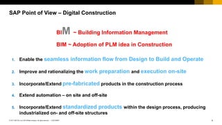 SAP Project Intelligence Network for Construction | PDF