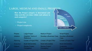 project introduction.pdf