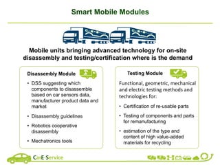 CarE-Service Project: Introduction general overview and objectives ...