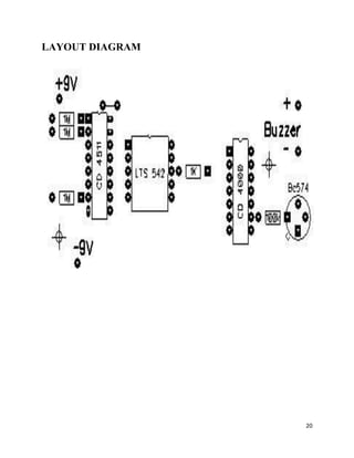 Project intrusion alert | PDF