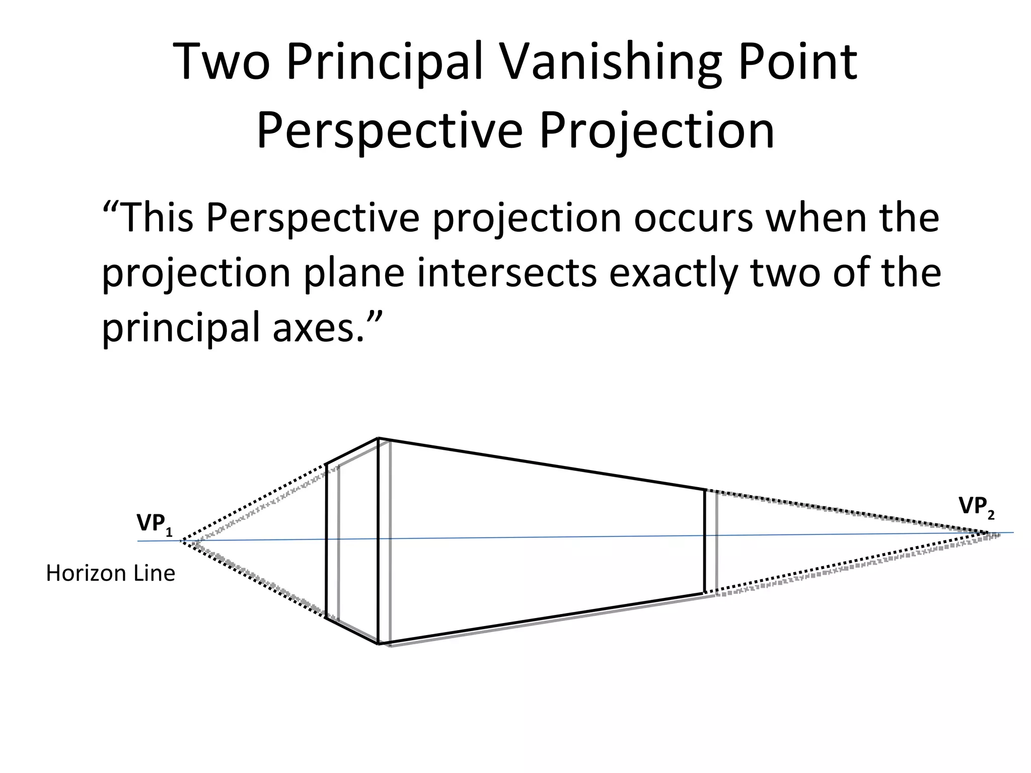 Projection | PPT