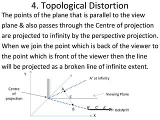 Projection | PPT