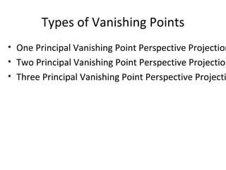 Projection | PPT