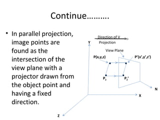 Projection | PPT
