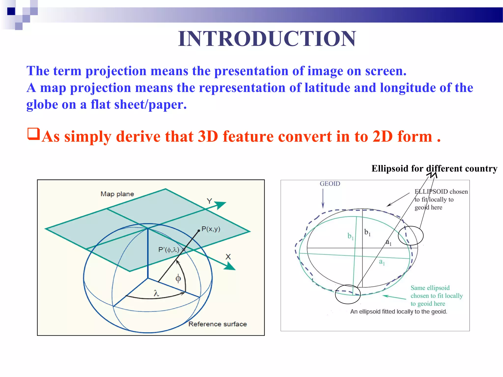 Projection | PPT